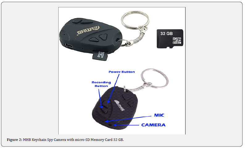 Forensic Data Extraction from UVC Camera-Embedded Spy Devices: A Case Study